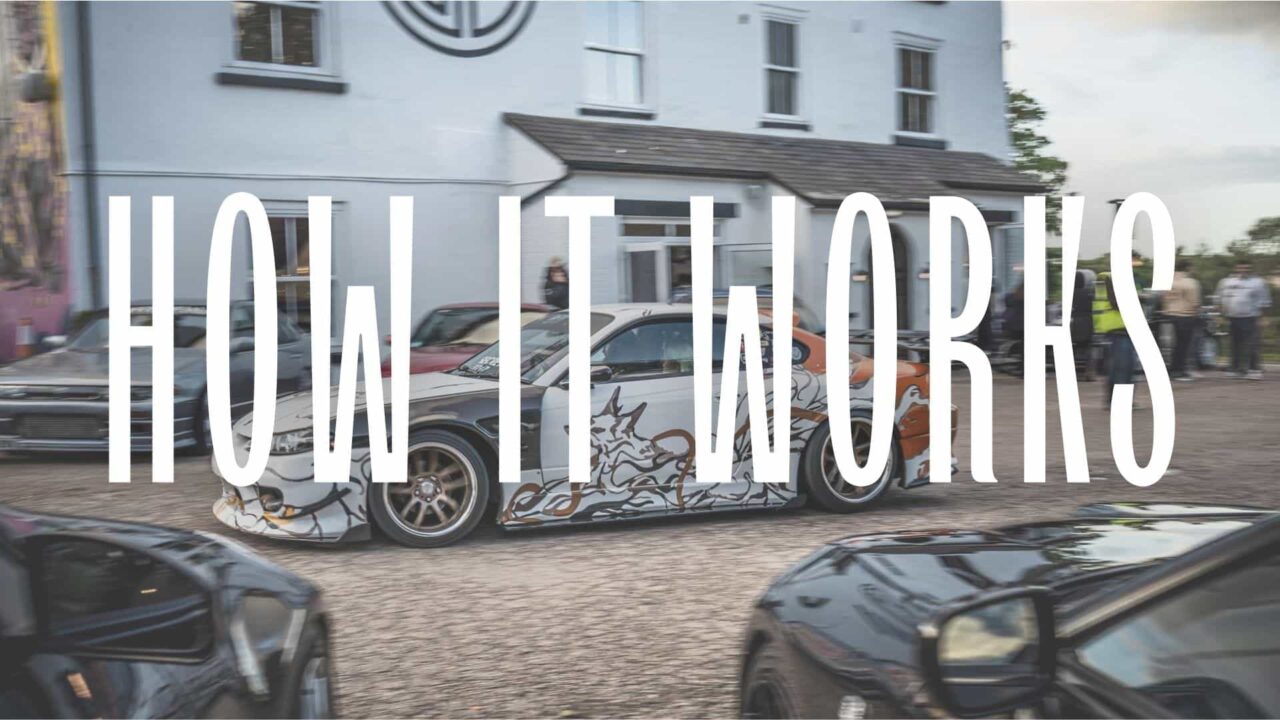 How it works | Caffeine & Machine